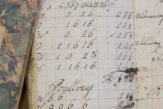 Family history | Bath Record Office